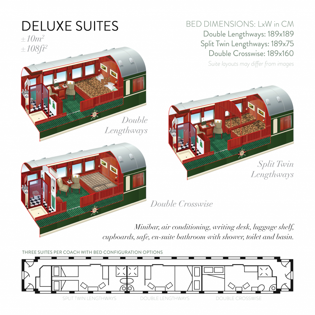 The Suites - Rovos Rail